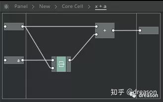 09 每天一课Core Cell —— Latch的扩展 - 知乎