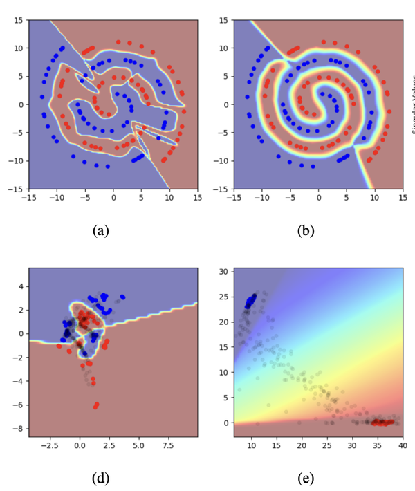 数据增强黑科技Mixup：9篇顶会论文带你了解Mixup发展脉络 - 知乎