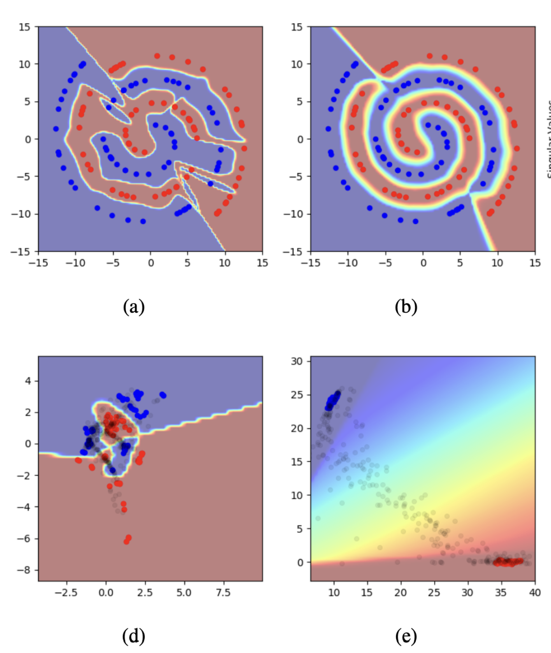 数据增强黑科技Mixup：9篇顶会论文带你了解Mixup发展脉络 - 知乎