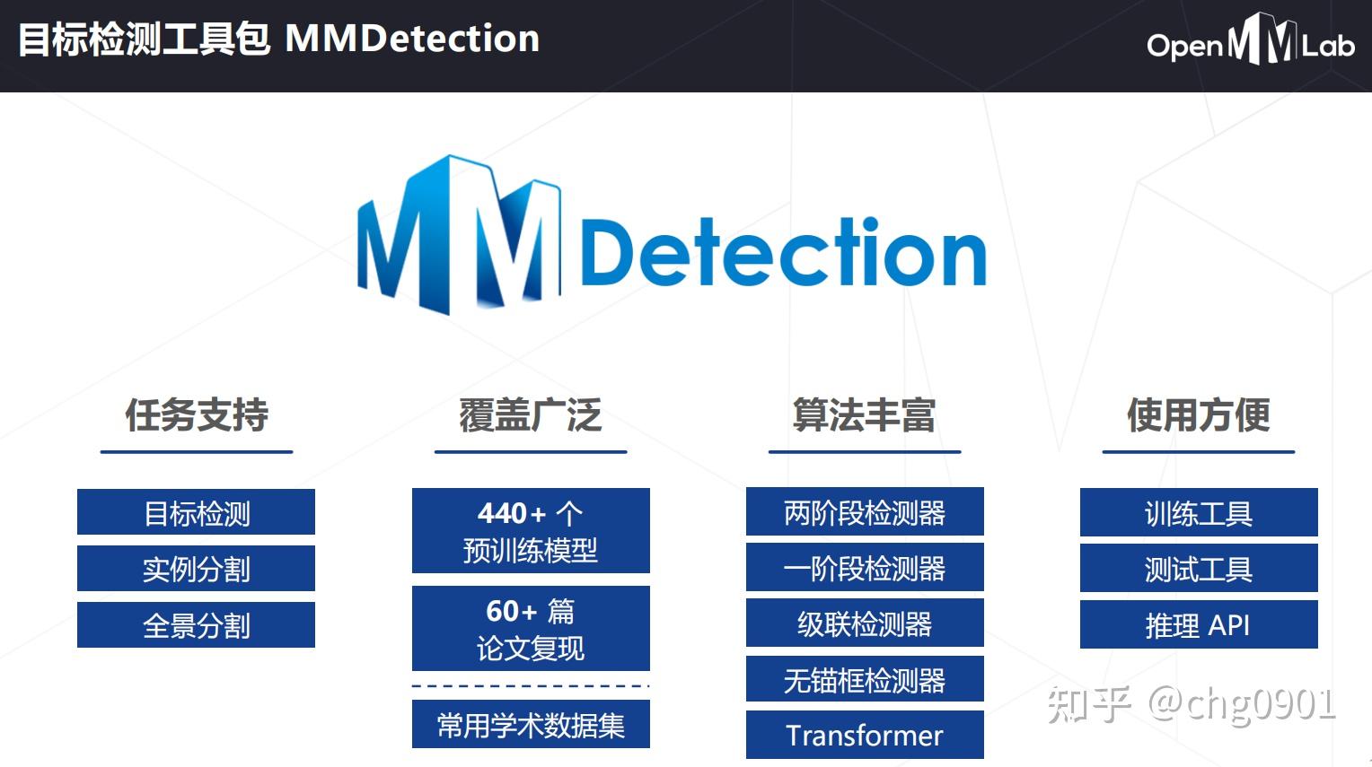 MMDetection3.x 入门 OpenMMLab 实战营打卡 5 - 知乎