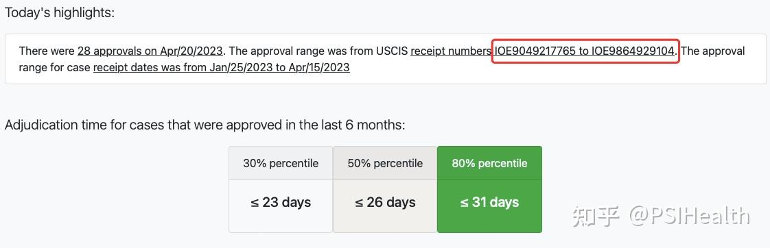 OPT申请实用干货：EAD卡寄丢了怎么办？ - 知乎