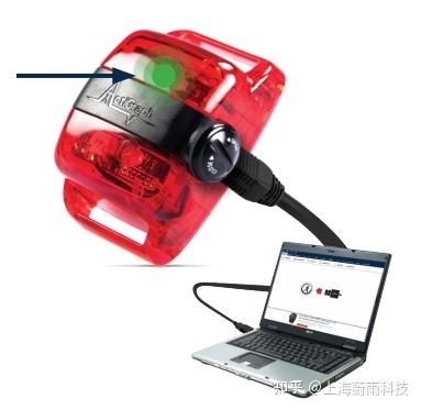 美国ActiGraph智能人体运动能耗监测仪（体动仪）——wGT3X-BT与GT9X-LINK选型 - 知乎