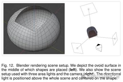 CVPR'24开源！超亿个！ 超大规模3D识别数据集3DCOMPAT++ - 知乎