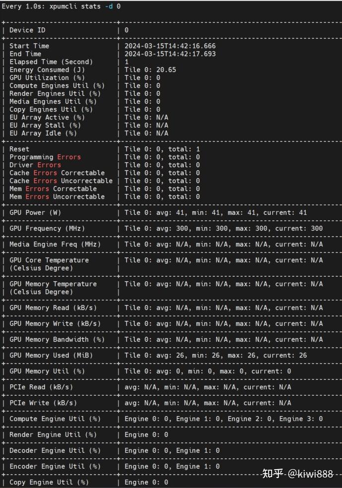 Intel Arc 独显Ubuntu安装指南 - 知乎
