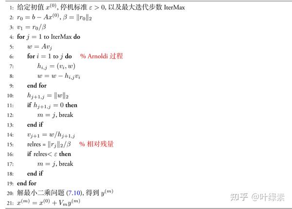 GMRES算法 - 知乎