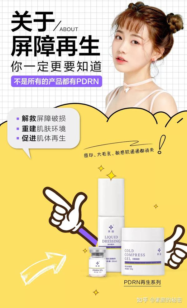 PDRN还有这种作用？ - 知乎