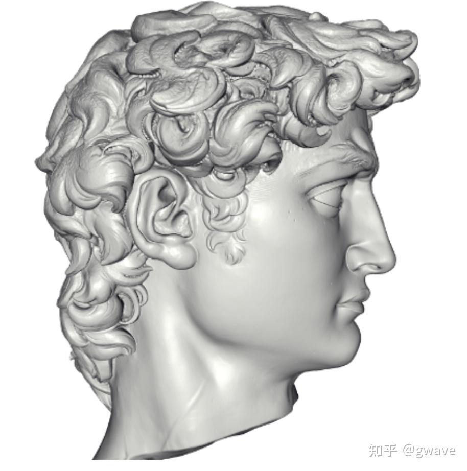 Poisson Surface Reconstruction原理 - 知乎