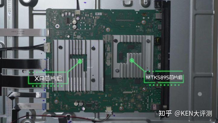 SONY新品电视X90K深度评测-对比索尼X90J、X95J - 知乎