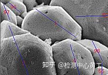 粒径分布图制作方法！ - 知乎