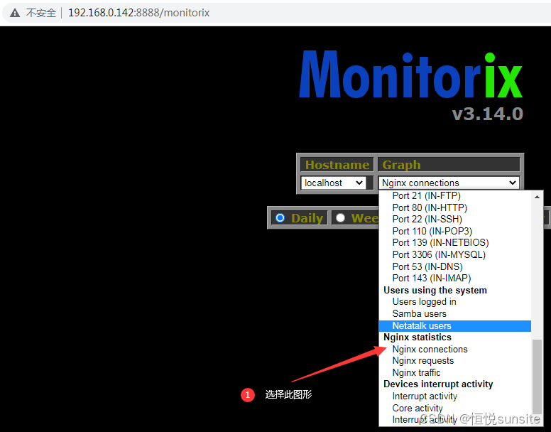 Linux之monitorix监控nginx实践 - 知乎