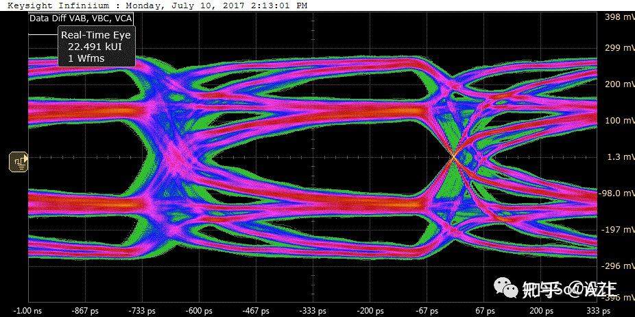 解读MIPI C-PHY D-PHY子系统 - 知乎