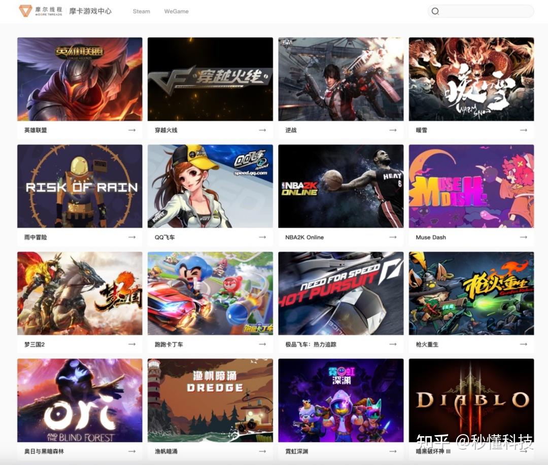 只要1199元的国产显卡！实测摩尔线程MTT S80 - 知乎