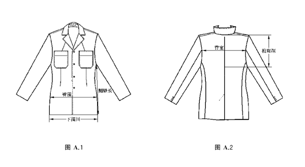 QC验货知识库：服装尺寸测量标准方法 - 知乎