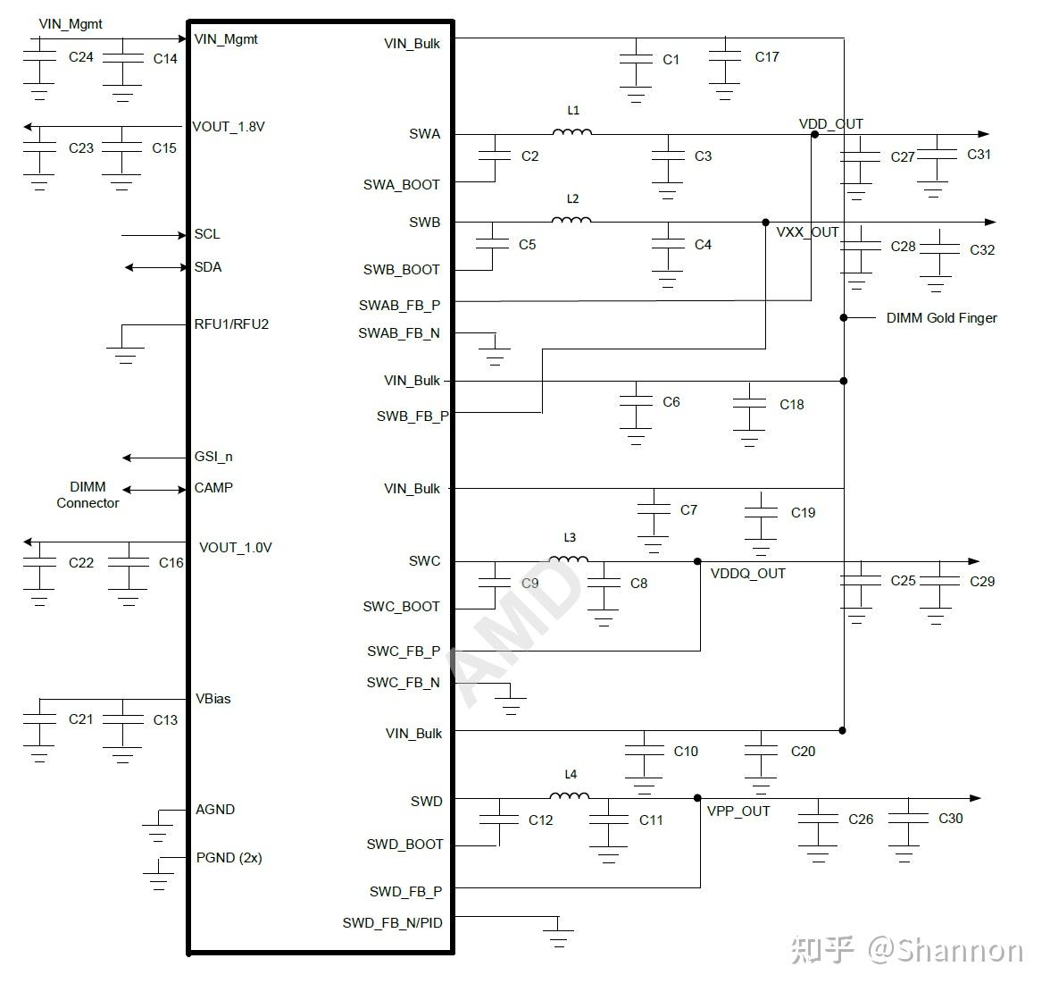 DDR5内存的电源管理芯片 - 知乎