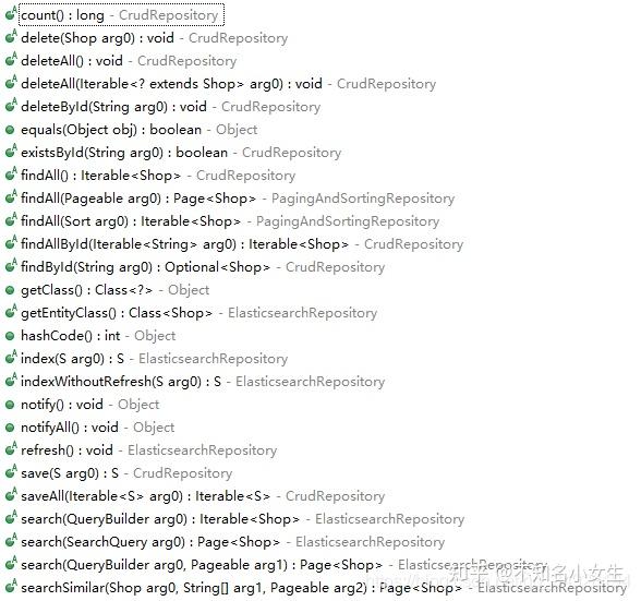 Springboot整合elasticsearch的两种方式 知乎
