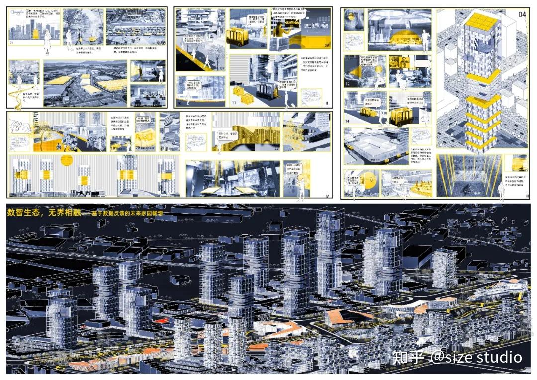 做好城市设计就完成了作品集的1/2 ！WUPENiCity2021城市设计竞赛金奖一览！ - 知乎