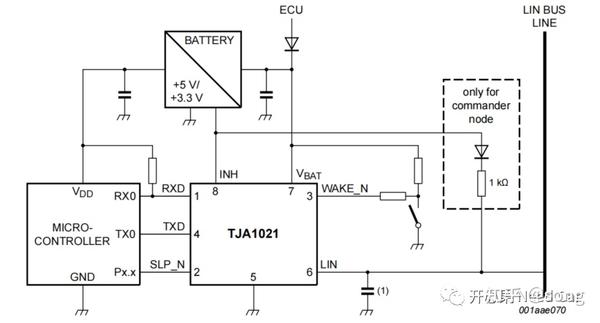 Lin总线Transceiver基础 - 知乎