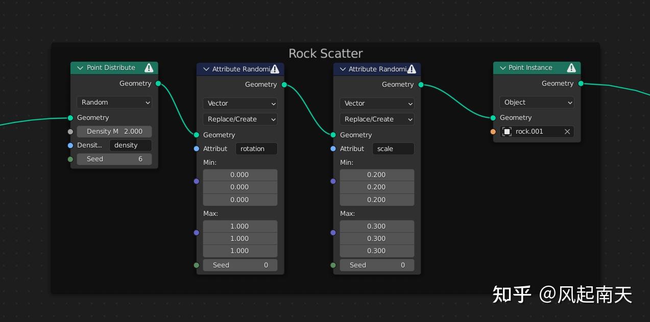 UE5.2新功能PCG大世界生成 - 知乎