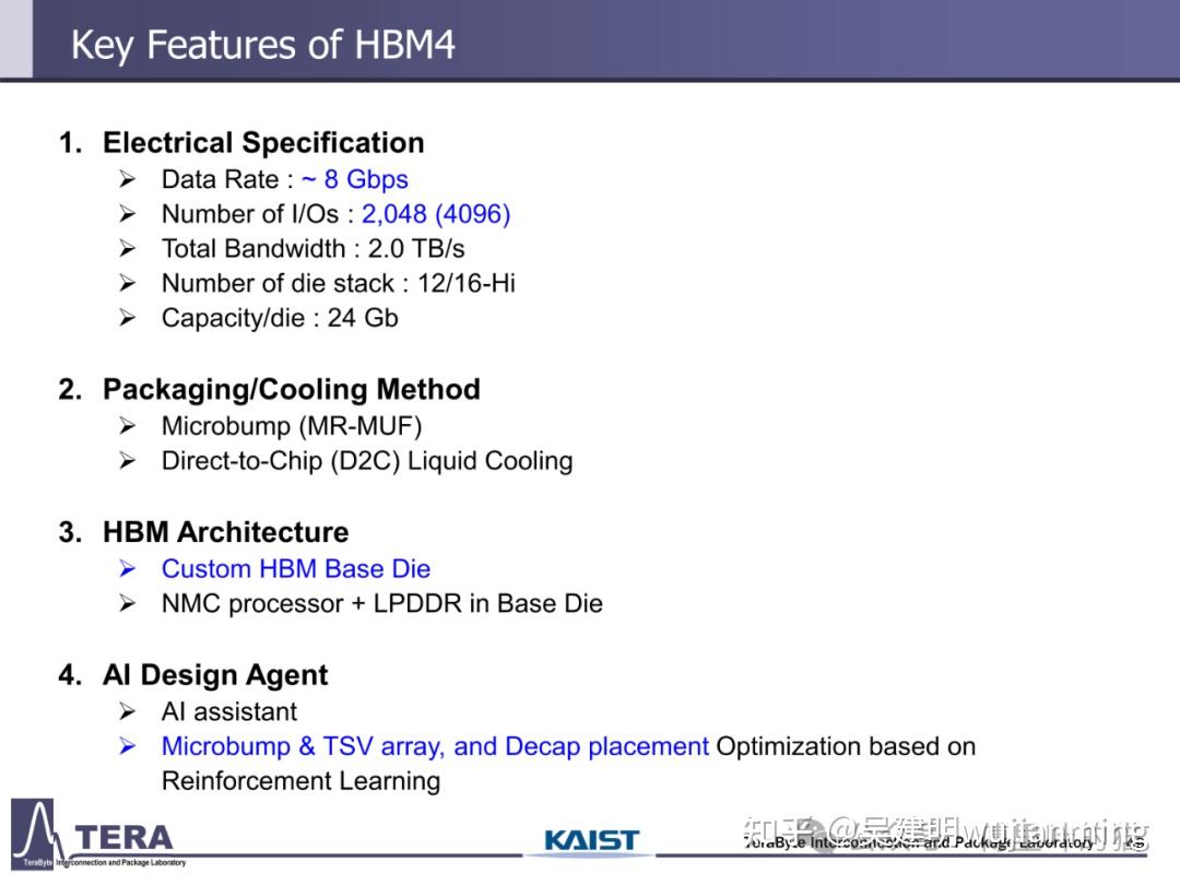 聊聊HBM Roadmap和HBM4的关键特性 - 知乎