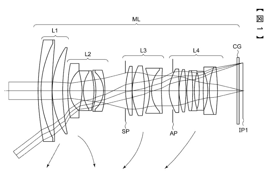 Canon RF 28-70mm F2 L USM - 知乎