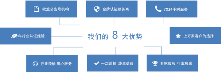 紫外线UPF检测标准 - 知乎