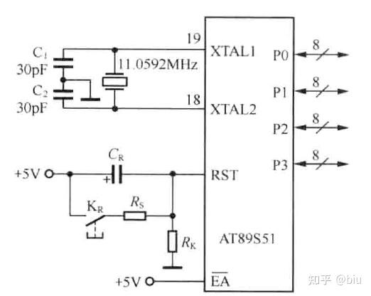 AT89S51单片机学习笔记 - 知乎