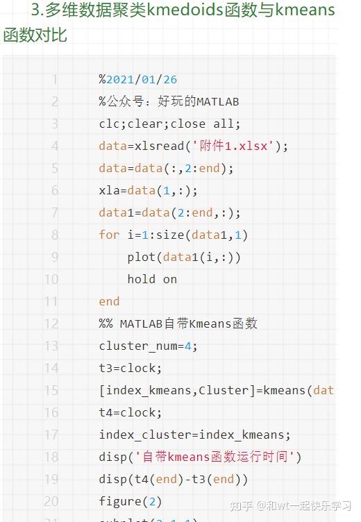 建模算法系列二十七：K-medoids聚类（2维、3维、多维聚类附源码） - 知乎