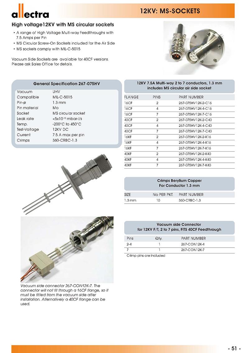 Allectra高电压真空馈通MS-SOCKETS圆型插座 - 知乎