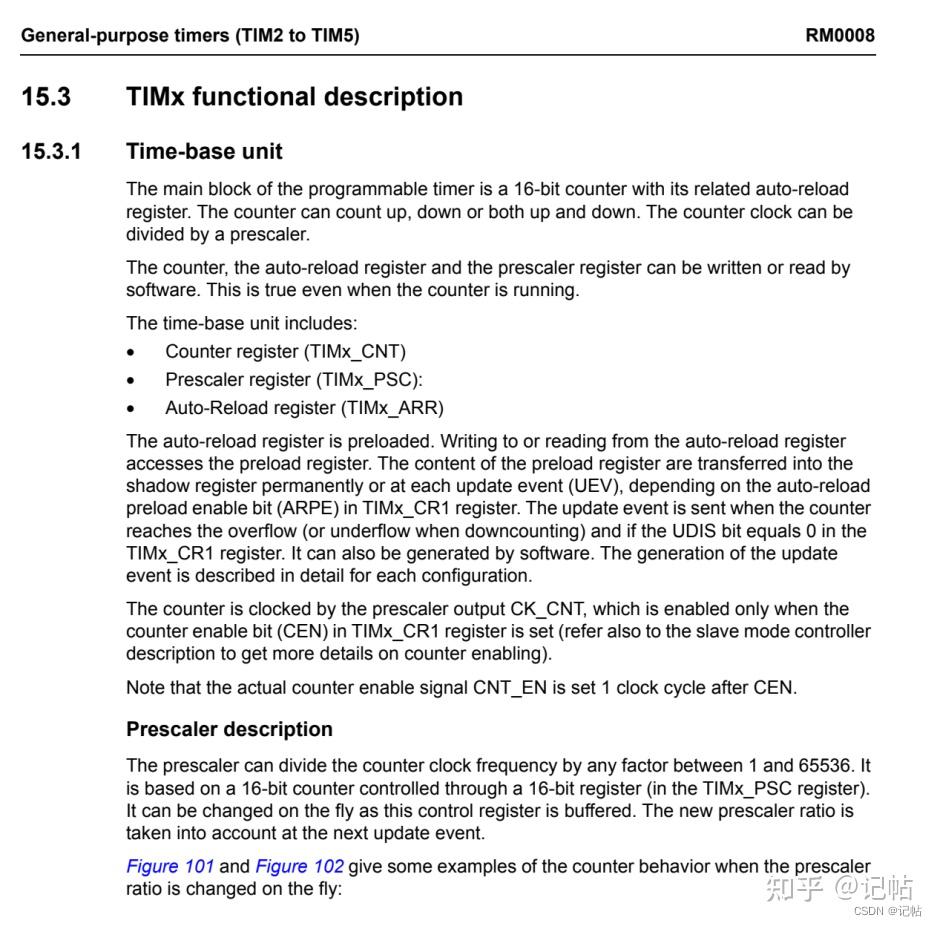 STM32CUBEMX开发GD32F303（12）----输出PWM及修改PWM频率与占空比 - 知乎