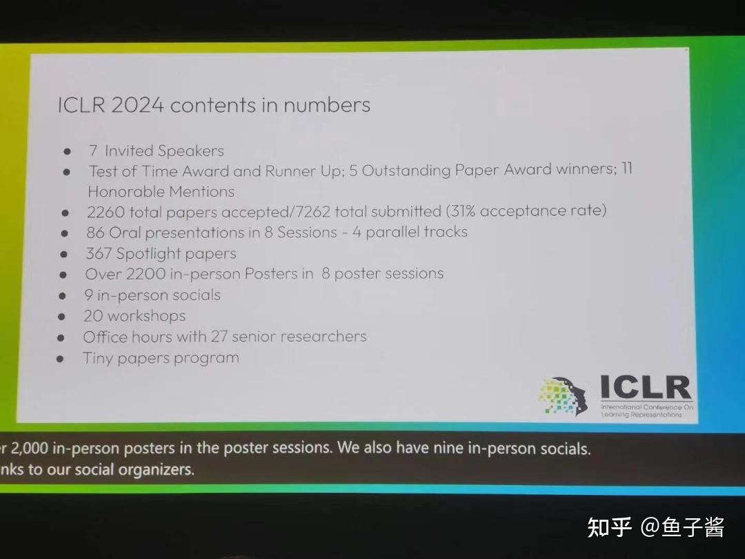 ICLR 2024 杰出论文开奖了！录用率31%，两篇国内论文获荣誉提名 - 知乎