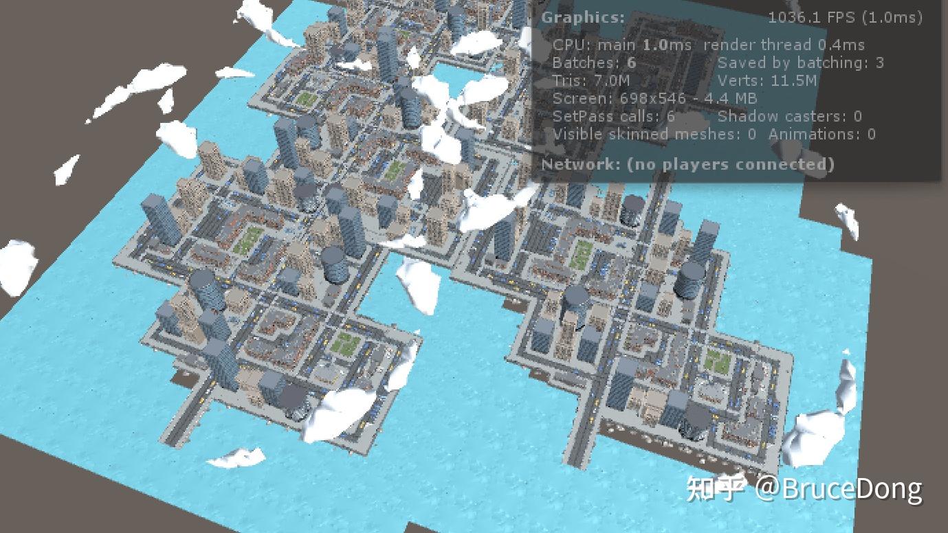 Unity Labs: AutoLOD - Experimenting with automatic performance improvements - 知乎