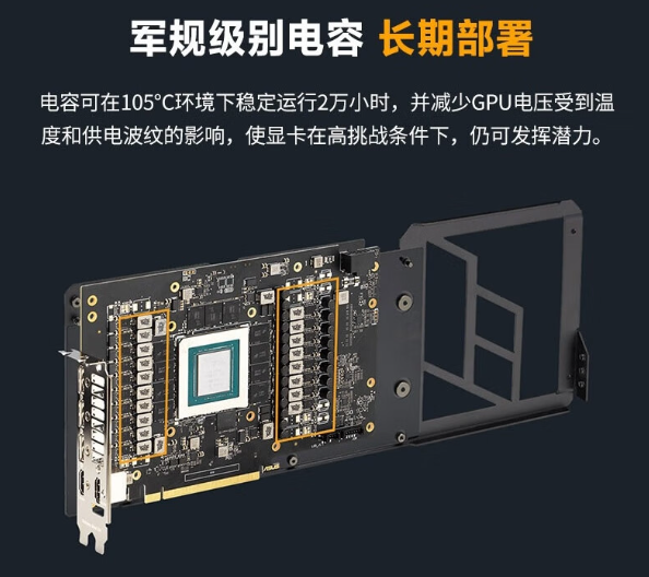 2023年618，RTX 40系显卡怎么选？看这篇就够了！