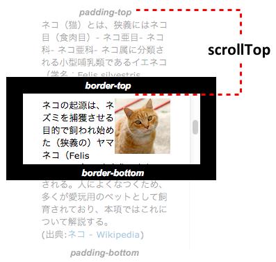 滚动场景，对scrollTop 的新认识 - 知乎