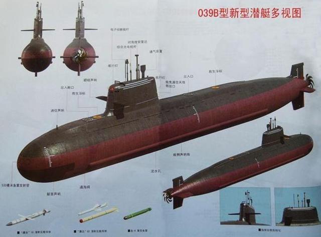 筚路蓝缕——中国常规潜艇发展史 - 知乎