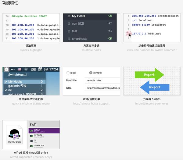SwitchHosts 一个修改、管理、切换多个 hosts 方案的开源工具 - 知乎