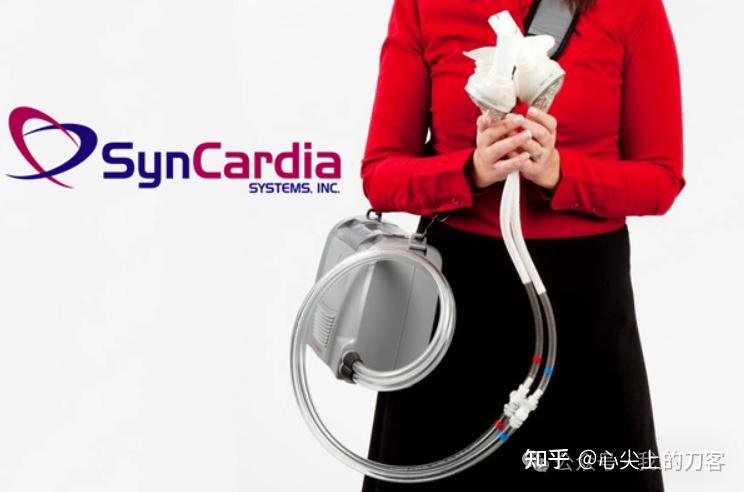 全人工心脏TAH：与著名外科医生一起探索心脏移植技术的未来 - 知乎