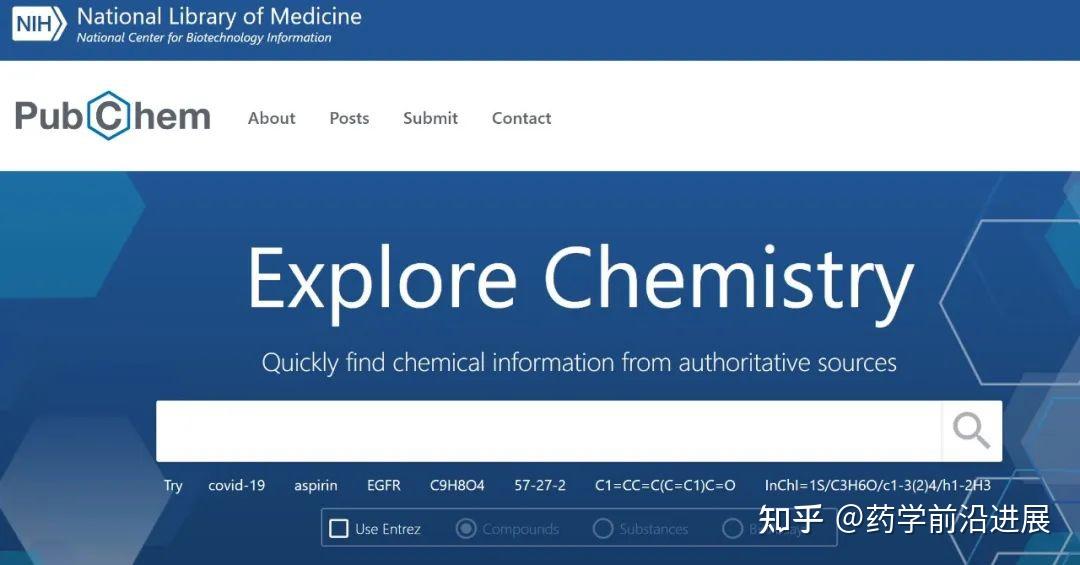 生物医学、药物研发常用数据库及网站（很全） - 知乎