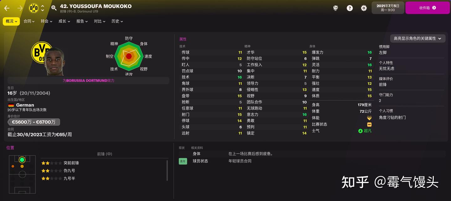 【FM2022球员评测】-10妖人名单 莫里巴、穆科科、卡马文加 - 知乎