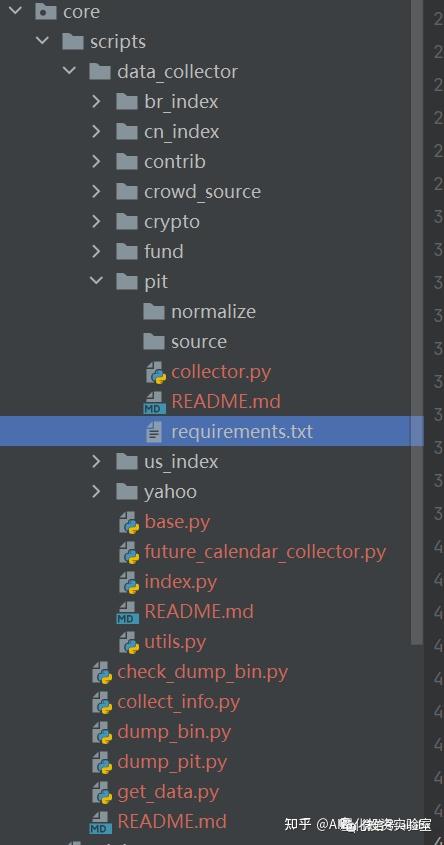 qlib高阶应用之财务数据库与自定义表达式 - 知乎