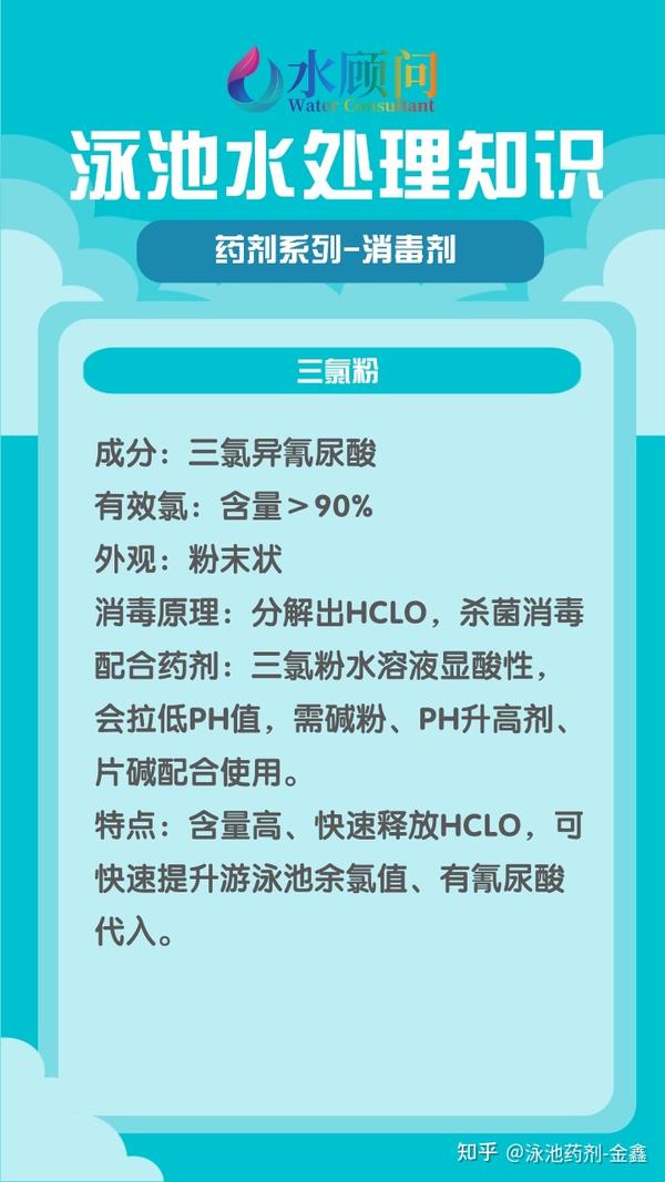 每日小知识：三氯粉 知乎