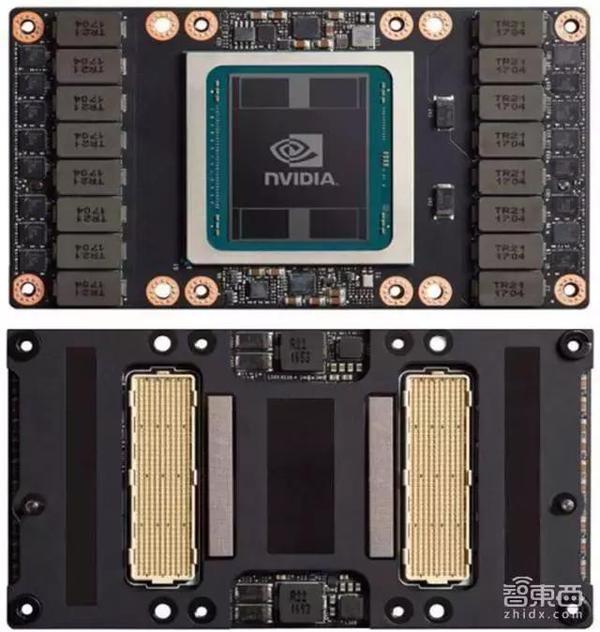 30亿美金投入！一文读懂英伟达性能凶残的Tesla V100牛在哪？ - 知乎