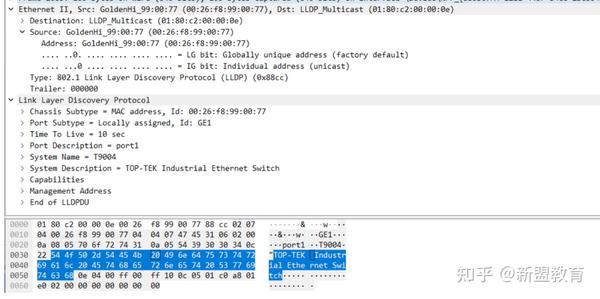 【网工必备知识点】LLDP协议编写要点 - 知乎