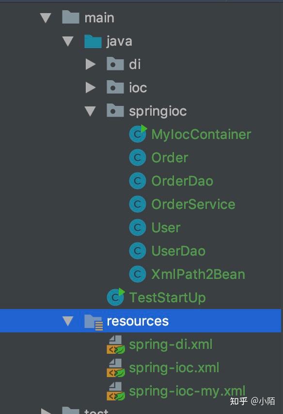 手写简易springIOC - 知乎
