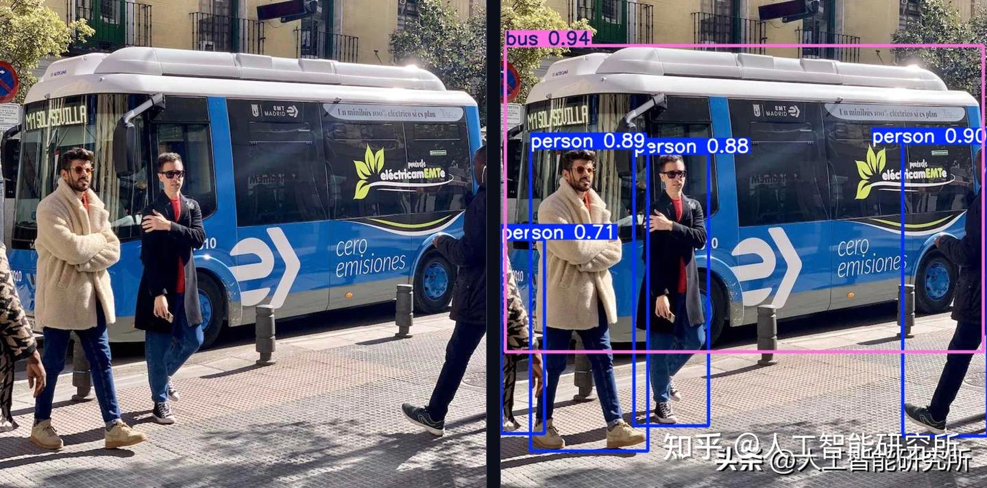 YOLOV12竟抛弃祖传架构？看Transformer注意力如何突破物理边界 - 知乎