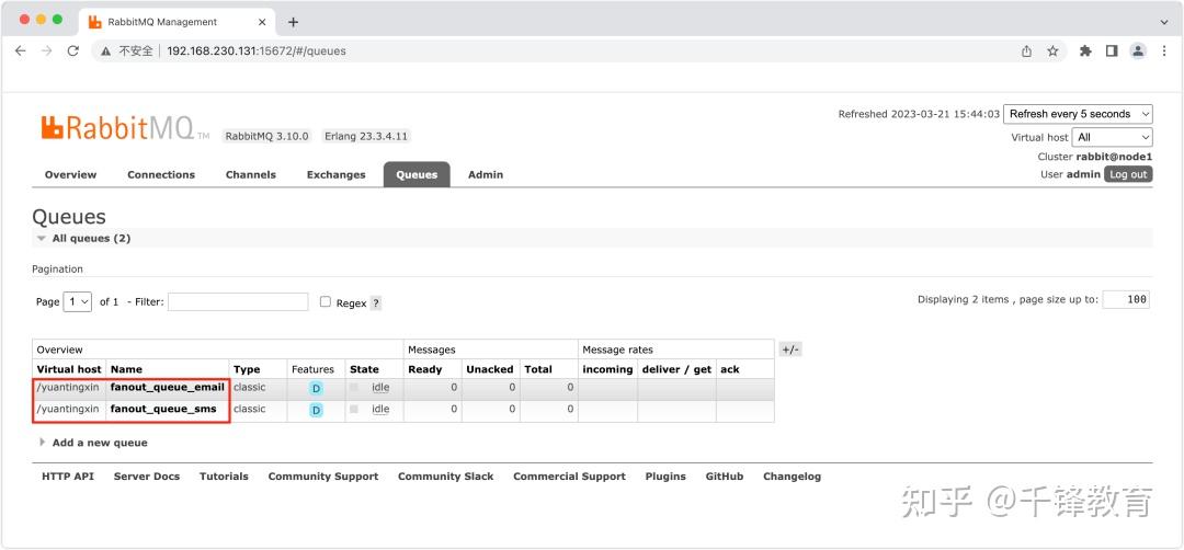 【千锋JAVA】RabbitMQ的Publish/Subscribe发布订阅模式详解 - 知乎