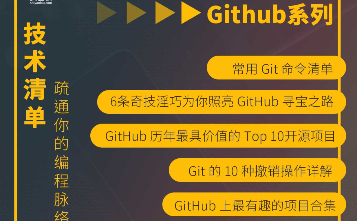Github上个最有意思的项目合集(技术清单系列) 知乎