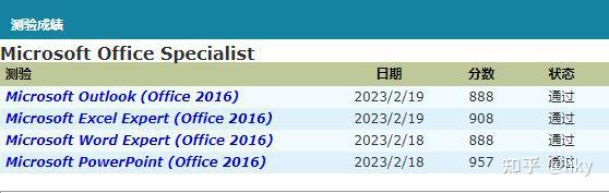 关于微软MOS认证介绍，看这篇就够了！ - 知乎