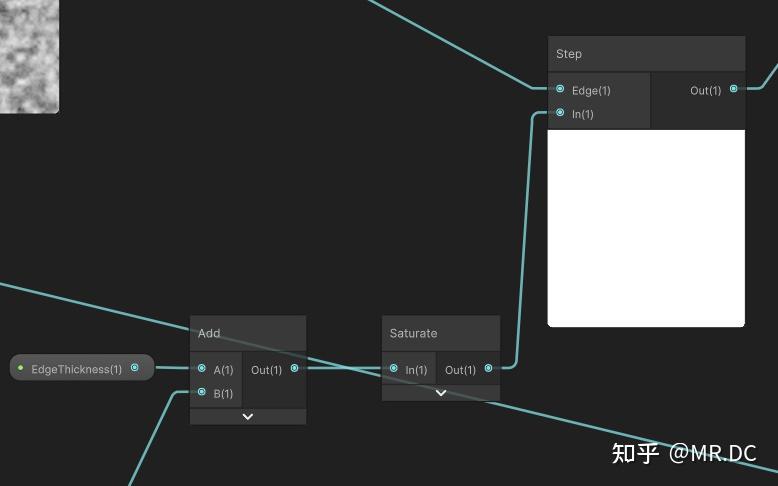Unity Shader Graph 溶解效果 知乎