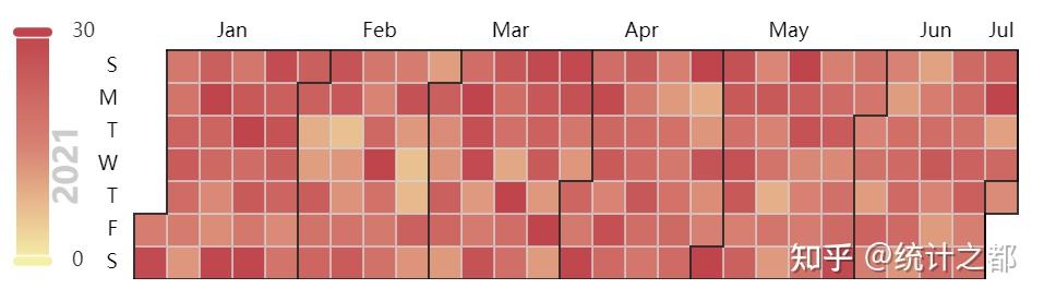 echarts4r: 从入门到应用（下） - 知乎