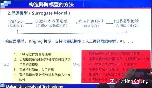 这是CAE仿真和AI结合的一个点 - 知乎